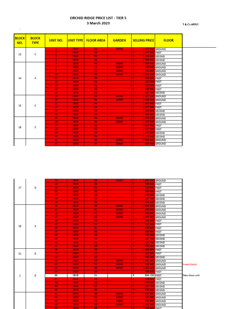 Orchid Ridge Price List 2023 | PDF