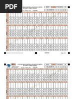 Level 1 Abacus Model Question Paper | PDF