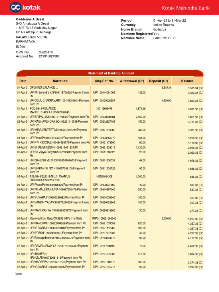 Fy 21-22 - 585102 | PDF | Applications Of Cryptography | Market (Economics)