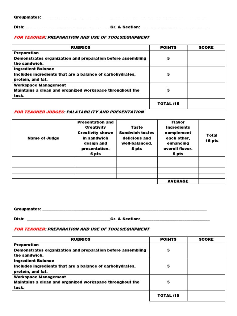 TLE Group Sandwich Making Scoresheet (Rubrics) | PDF | Taste | Food And ...