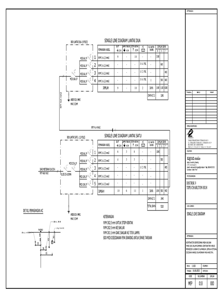 Single Line Diagram Listrik | PDF