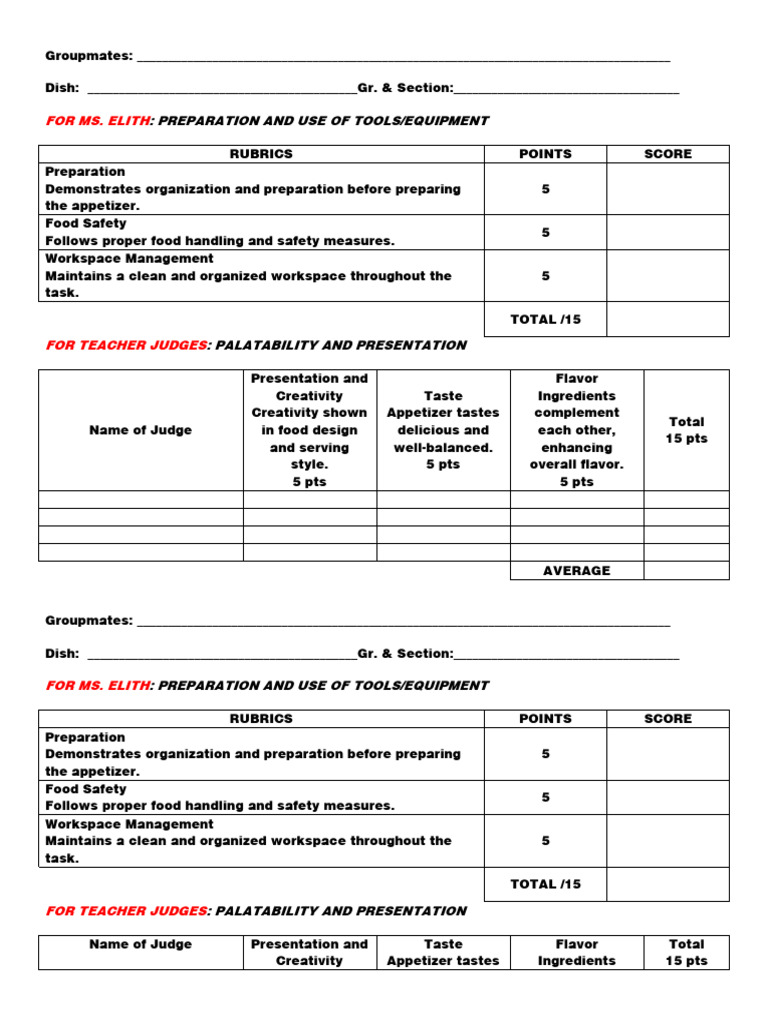 TLE Appetizer Making Scoresheet (Rubrics) | Download Free PDF | Cooking | Taste