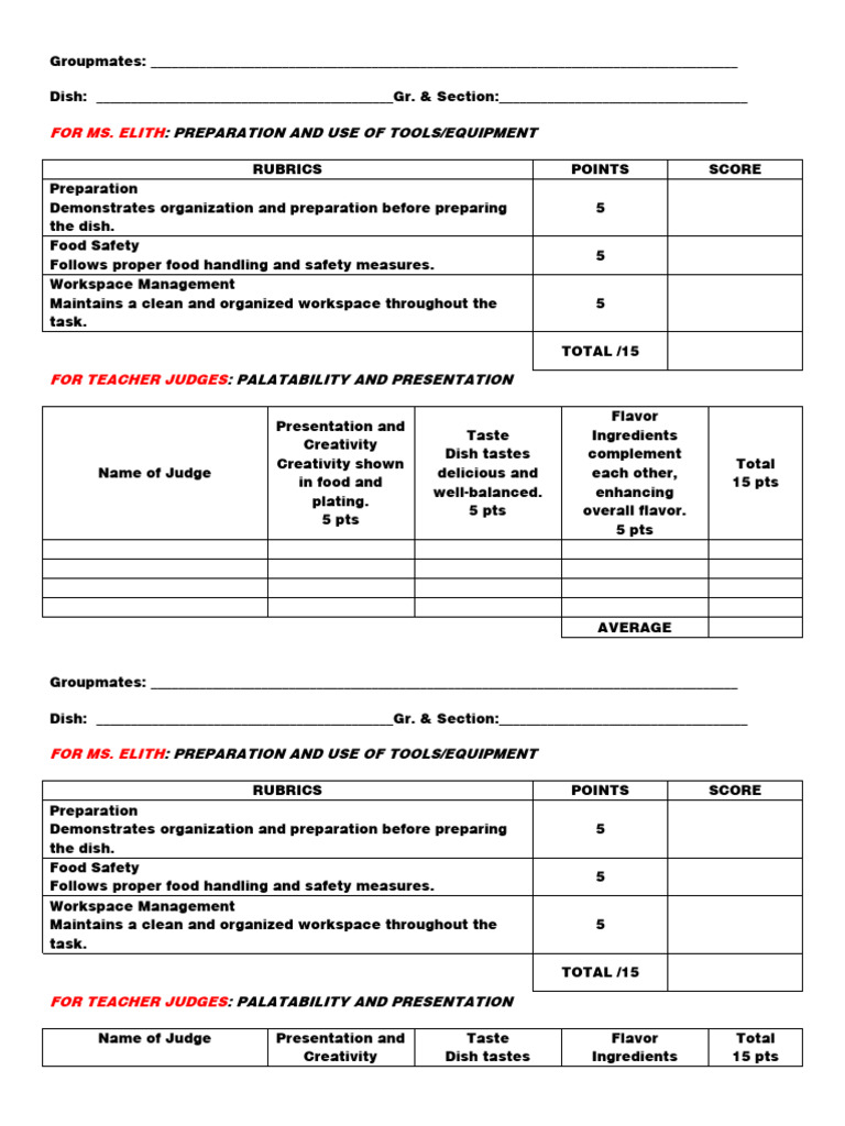 Cooking Activity Rubrics Overview | PDF | Cooking | Taste