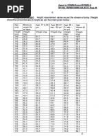 Navy Height and Weight Standards Chart | PDF
