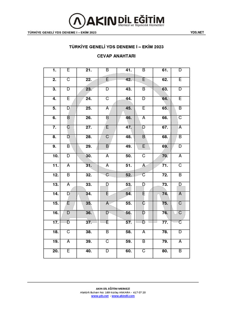 Turkiye Geneli Yds Deneme I Ekim 2023 Cevap Anahtari | PDF