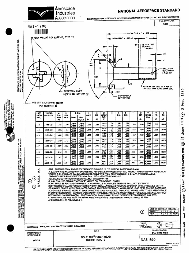 Nas 1790 | PDF | Screw | Equipment