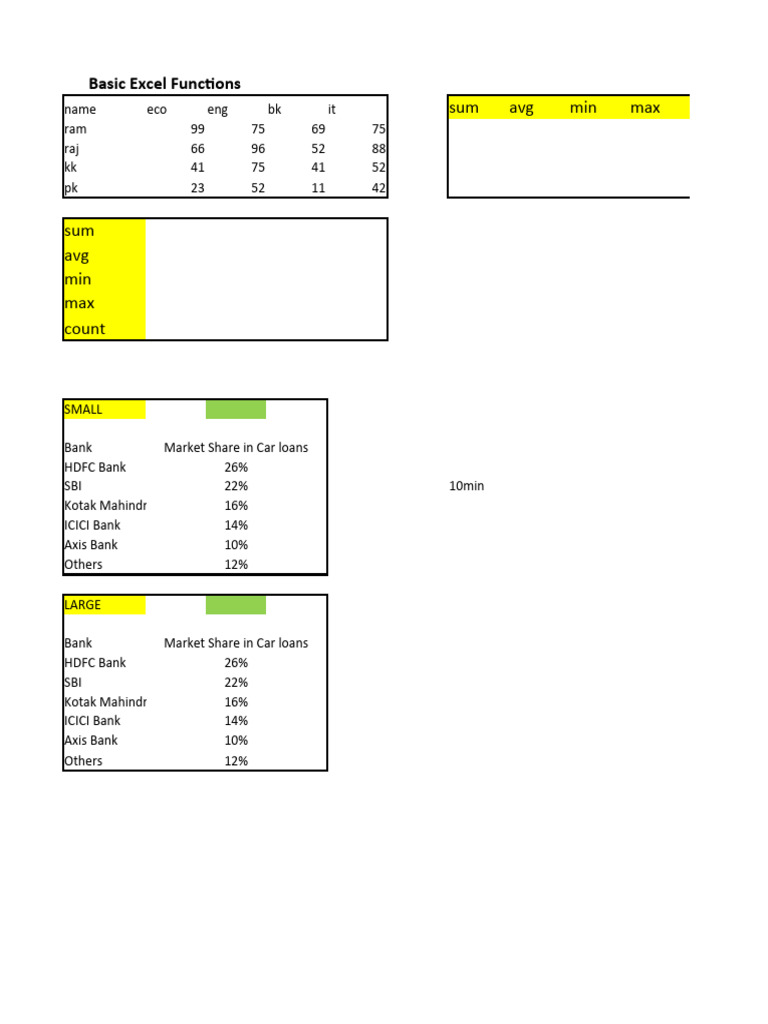 MS Excel Training - Practice File - Ira Edu-Tech | PDF | Banking | Banks