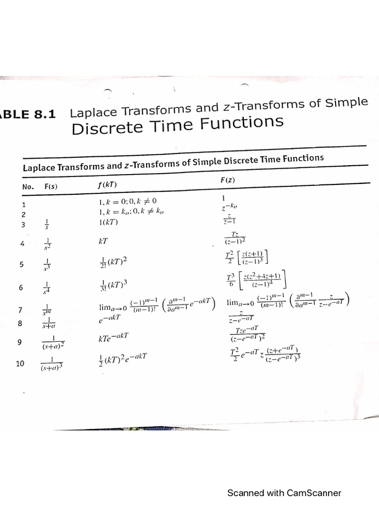 Discrete Time Function | PDF