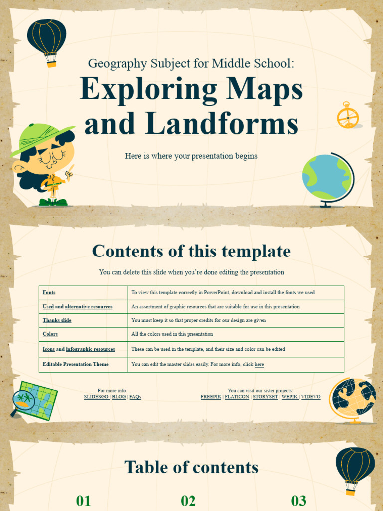 Geography Subject for Middle School_ Exploring Maps and Landforms by ...