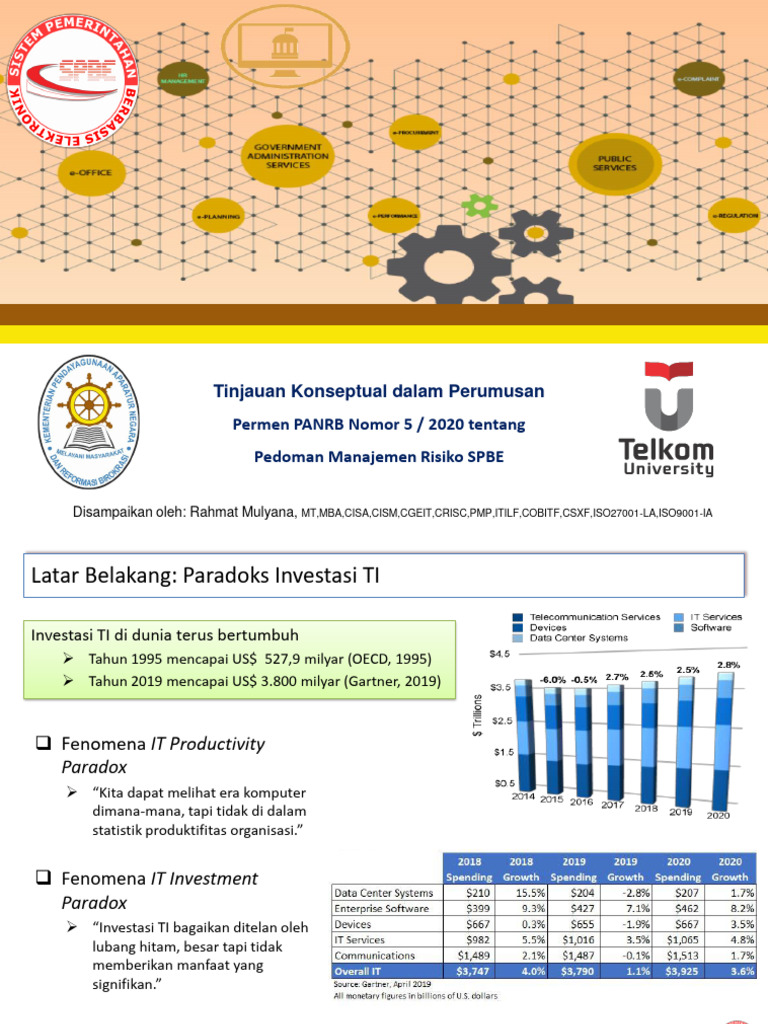 Webinar Manajemen Risiko SPBE - Tinjauan Konseptual - Rahmat Mulyana ...