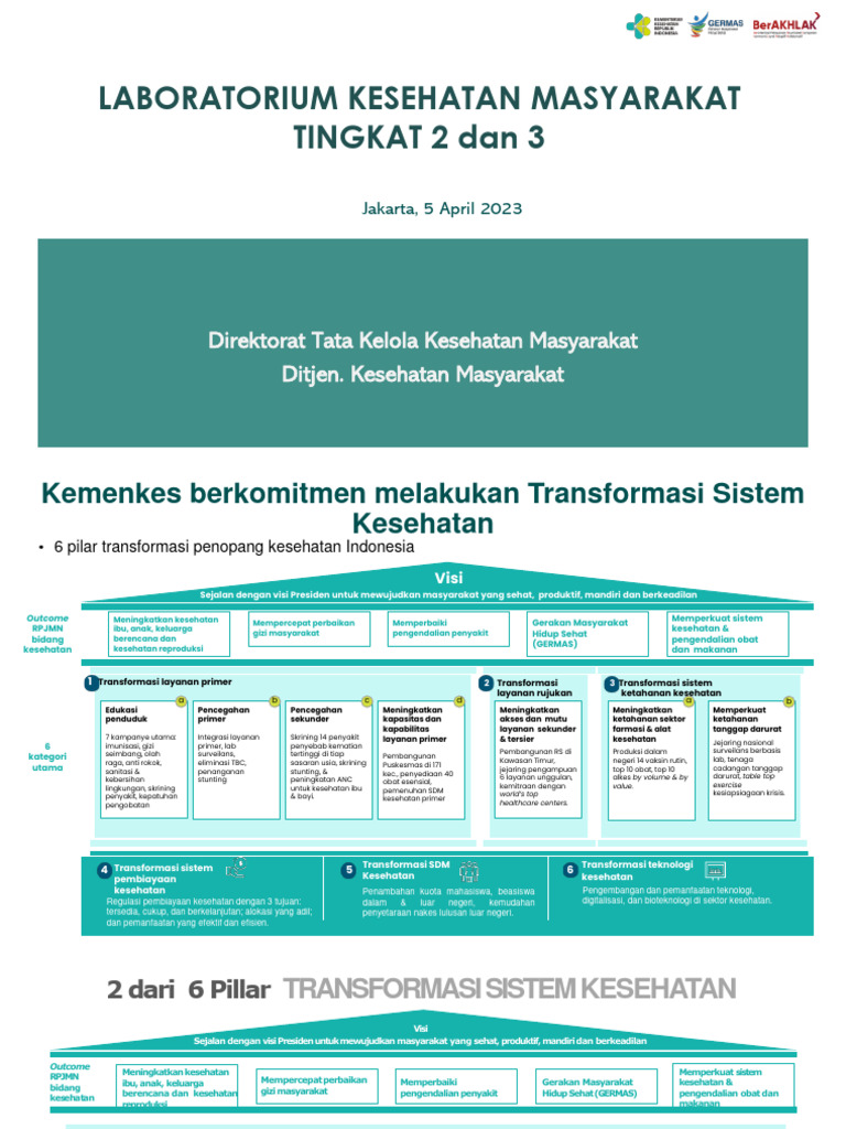 1 - Fasyankes - Labkesmas Tier 2 Dan 3 | PDF