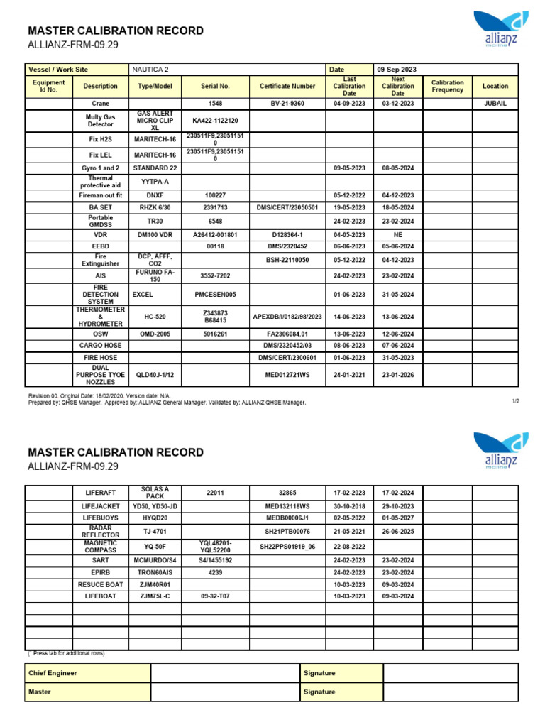 ALLIANZ-FRM-09.29 Master Calibration Record | PDF