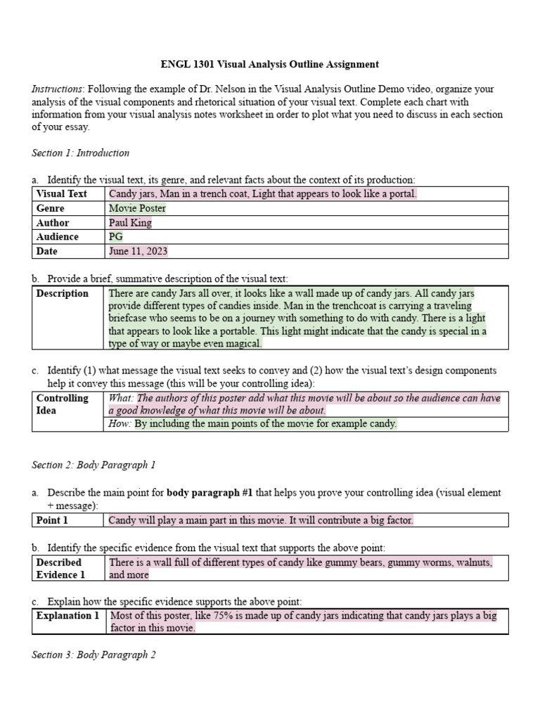 Utf-8visual Analysis Outline Worksheet | PDF | Communication ...