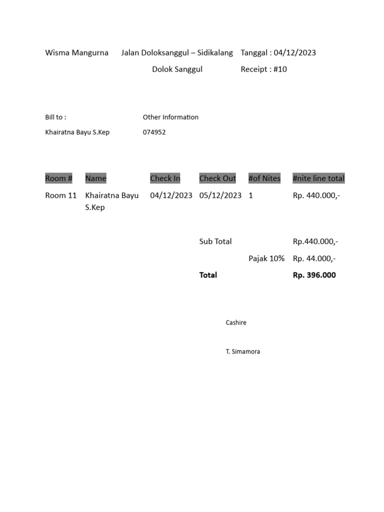 Wisma Mangurna2 | PDF