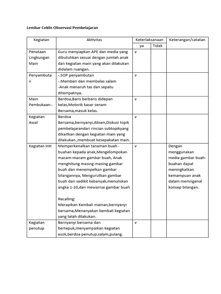 Ceklis Observasi Pembelajaran | PDF
