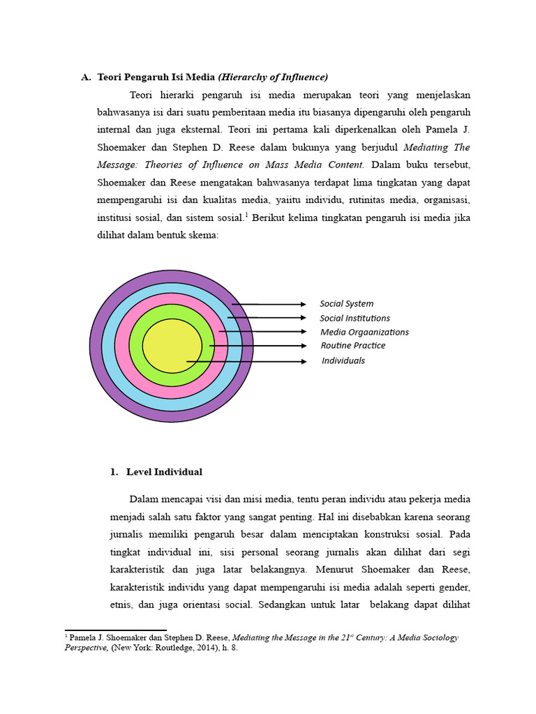 Teori Hierarki Pengaruh Isi Media | PDF | Karier & Perkembangan | Ilmu ...