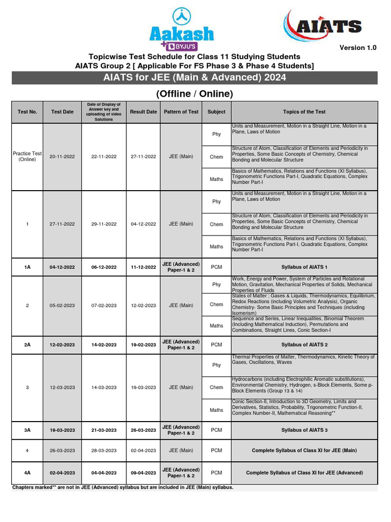 Updated AIATS First Step JEE (Main & Advanced) 2022-24 - Group 2 - For ...
