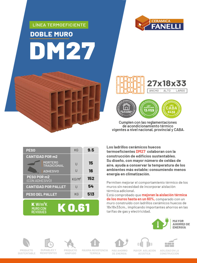 FANELLI Ficha DM27 | PDF