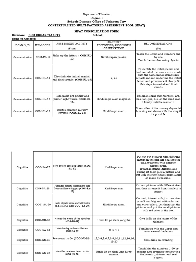 MFAT Form B | PDF | Learning | Neuroscience
