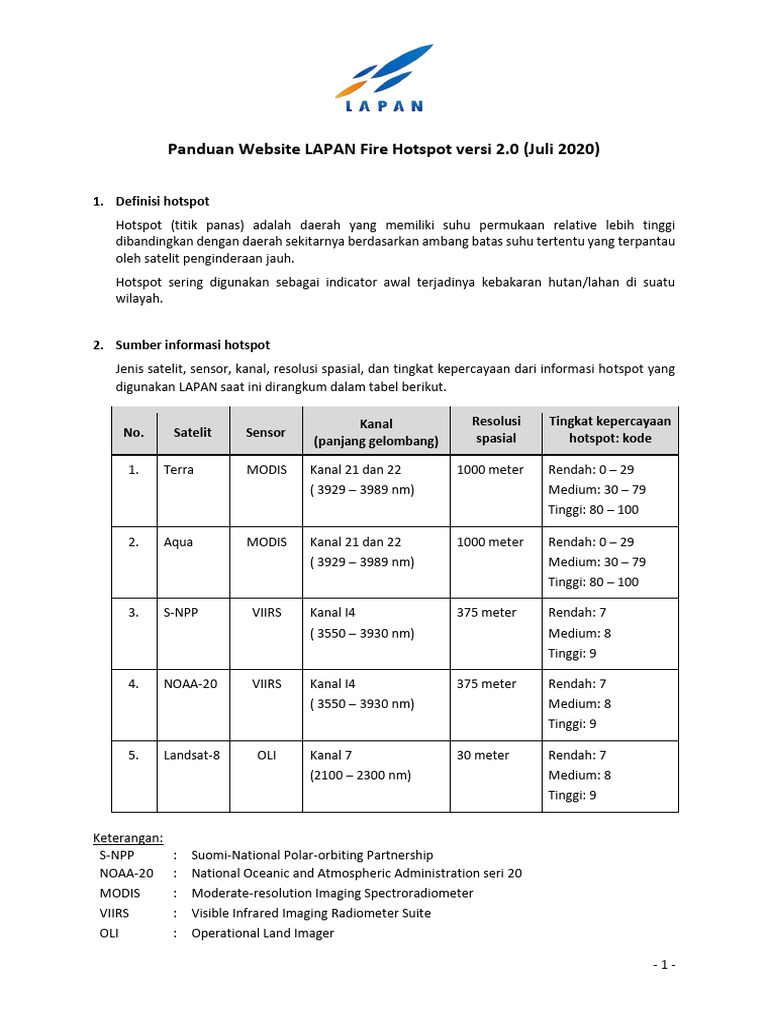 Panduan Website LAPAN Fire Hotspot v2.0 (Juli 2020) | PDF | Komputer