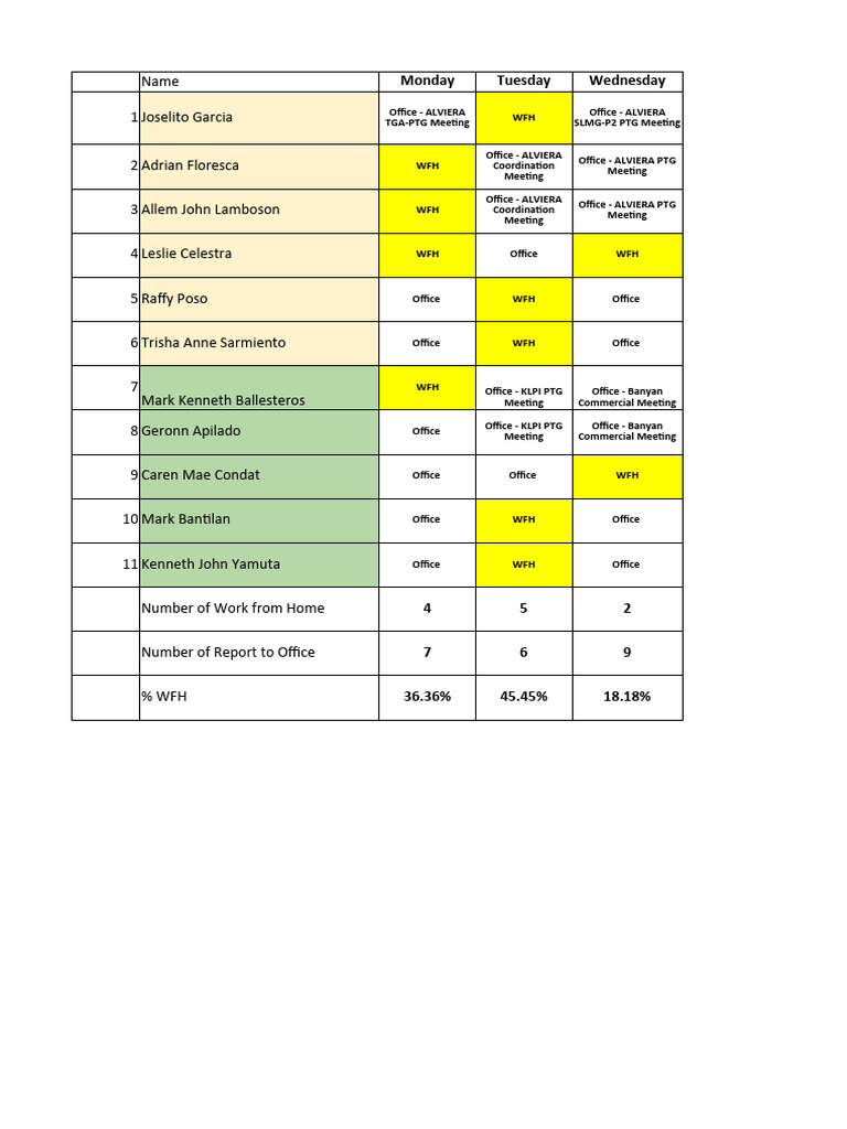 WFH Setup - EE | PDF