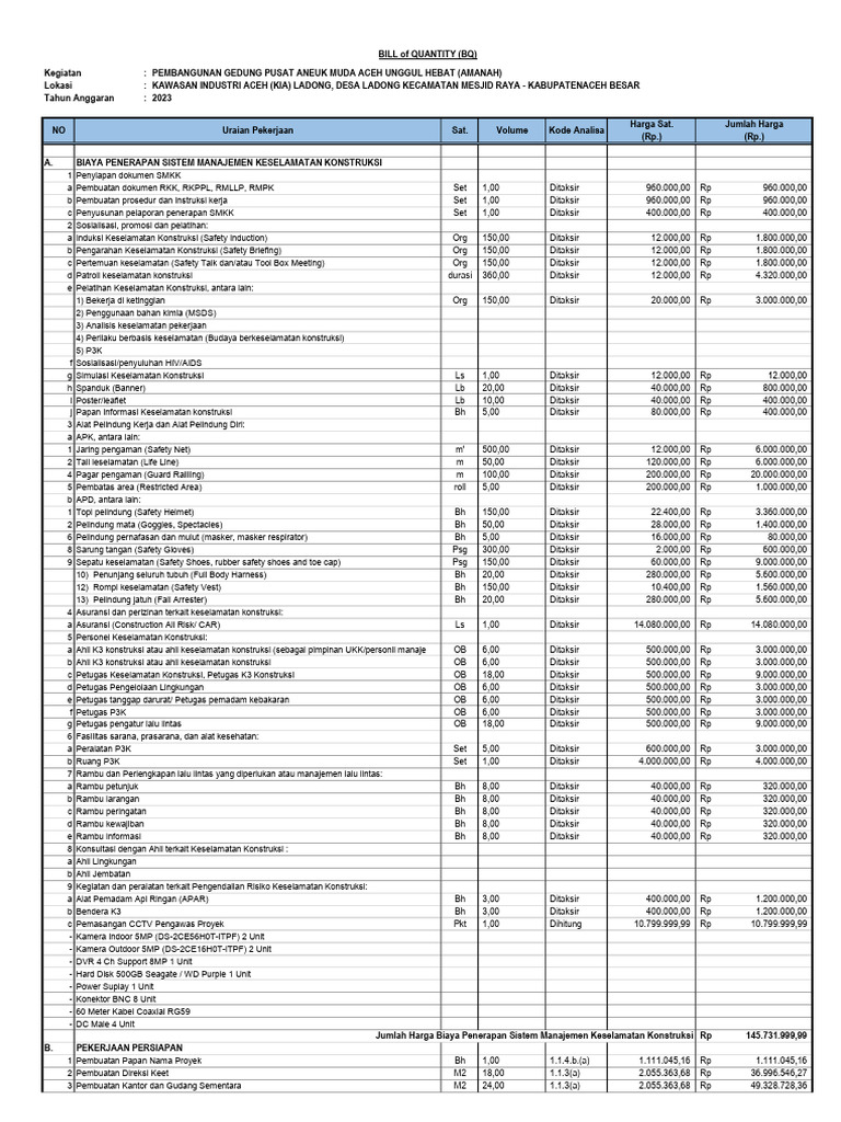 BOQ Pembangunan Gedung Amanah Aceh | PDF