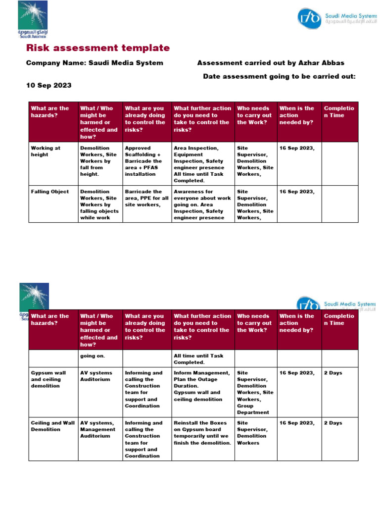 Risk-Assessment of Demolition plan Auditorium | PDF | Risk | Labor ...