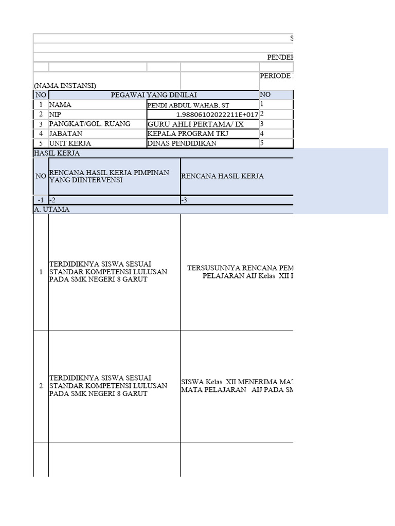 SKP Pendi 2023 | PDF