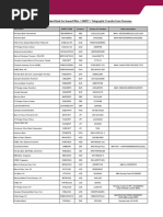 REMITTANCE APPLICATION FORM - Standard Chartered Bank | PDF | Overdraft | Banks