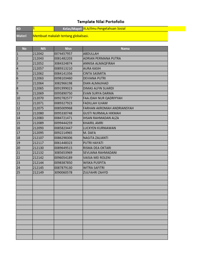 Template Nilai Portofolio IPS Kelas IX | PDF