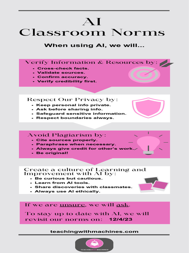 Ai Classroom Norms & Flexible Ai Toolbox-5 | PDF | Artificial ...