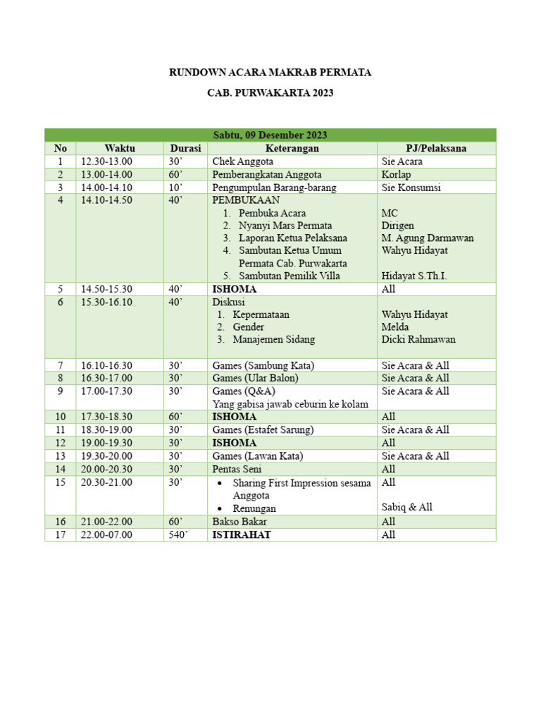 Rundown Acara Makrab Permata | PDF
