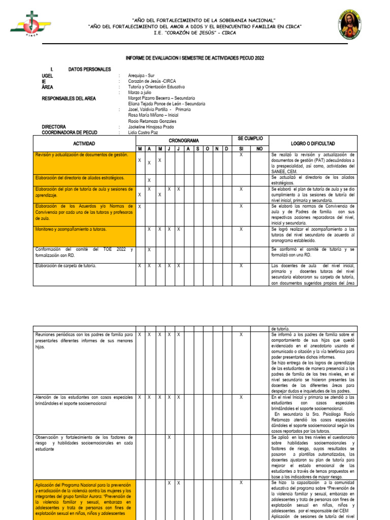 Informe-Tutoria - I Semestre de Pecud 2022 | PDF | Salón de clases ...