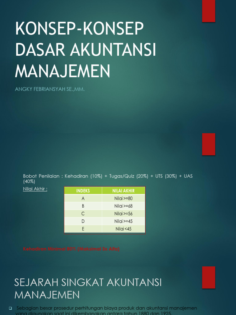 Modul Akmen 16 | PDF | Karier & Perkembangan | Bisnis