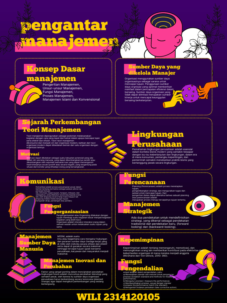 Mind Mapping Pengantar Manajemen Pdf 