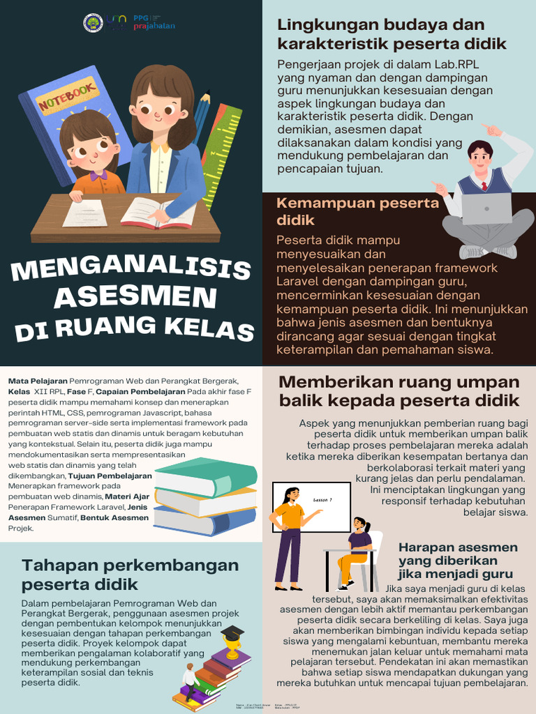 01.02.3-T3-5.b Demonstrasi Kontekstual - Mengulas Asesmen Di Ruang Kelas | PDF