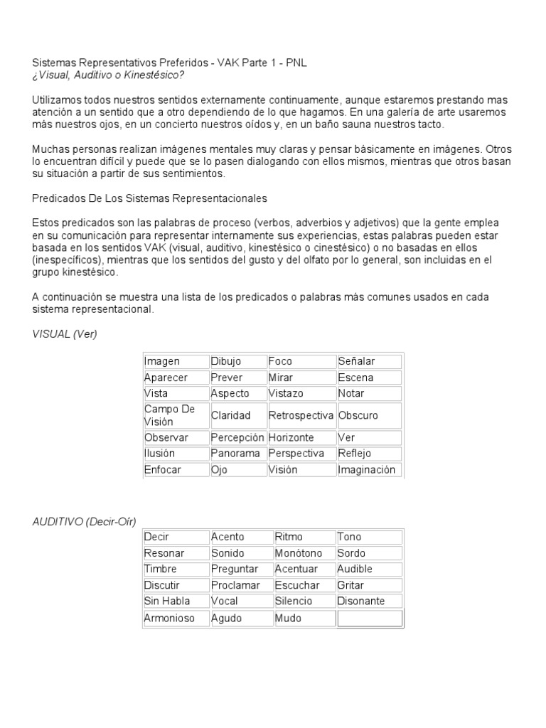 VAK | PDF | Memoria | Aprendizaje