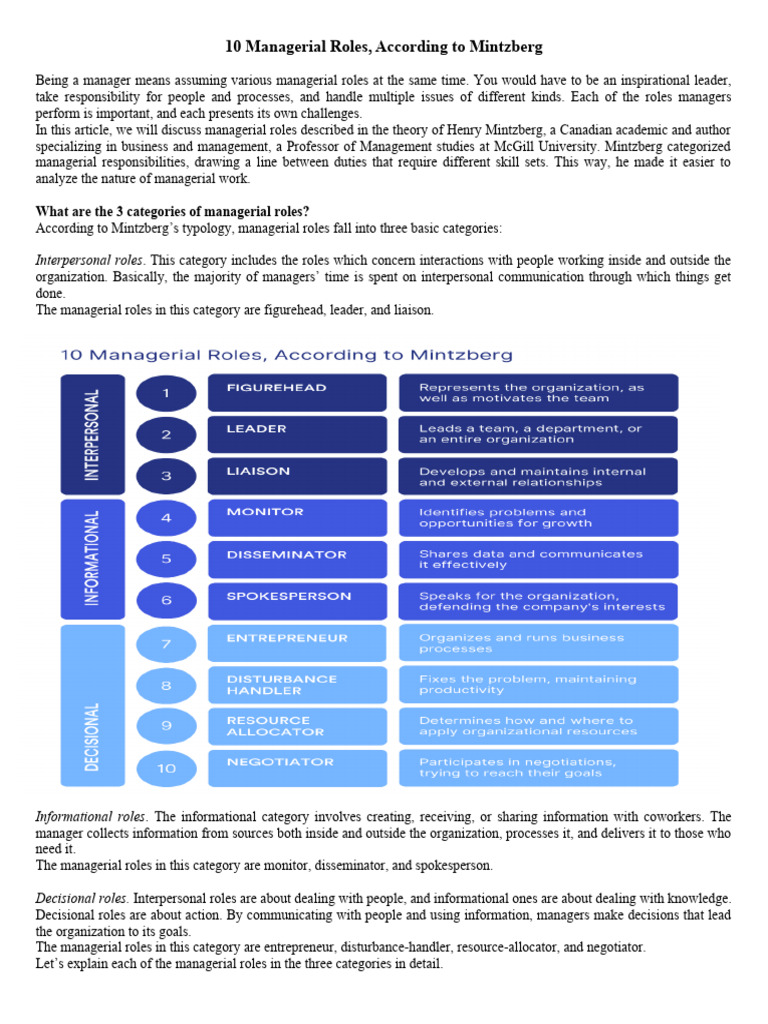 10 Managerial Roles | PDF