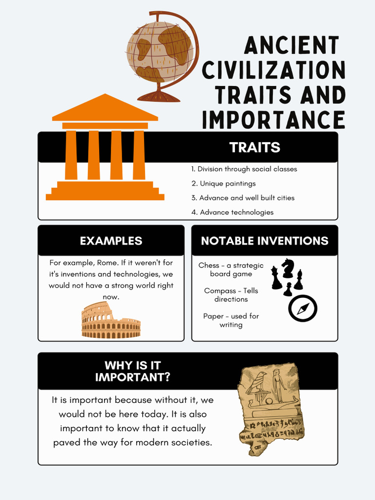 Ancient Civilization Traits and Importance | PDF