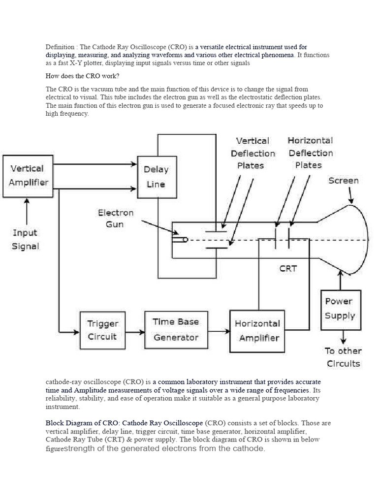 Cro Es Lab | Download Free PDF | Vacuum Tube | Amplitude