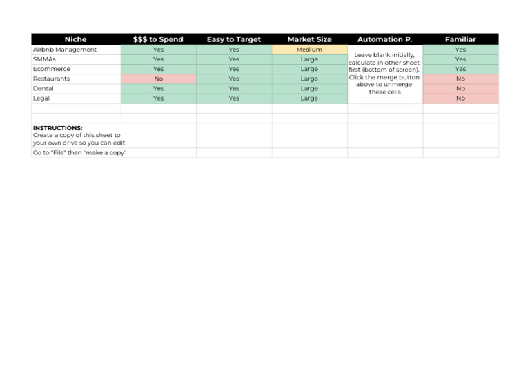 AAA Niche Analysis System - Overview | PDF