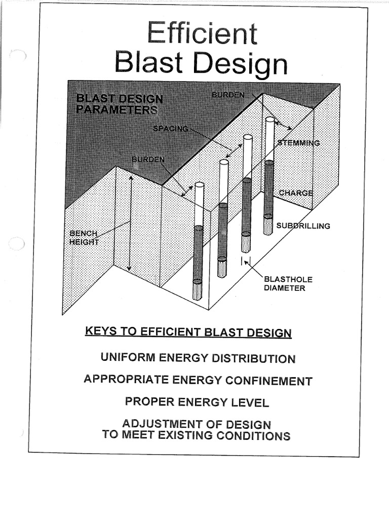 Blast Design SP | PDF