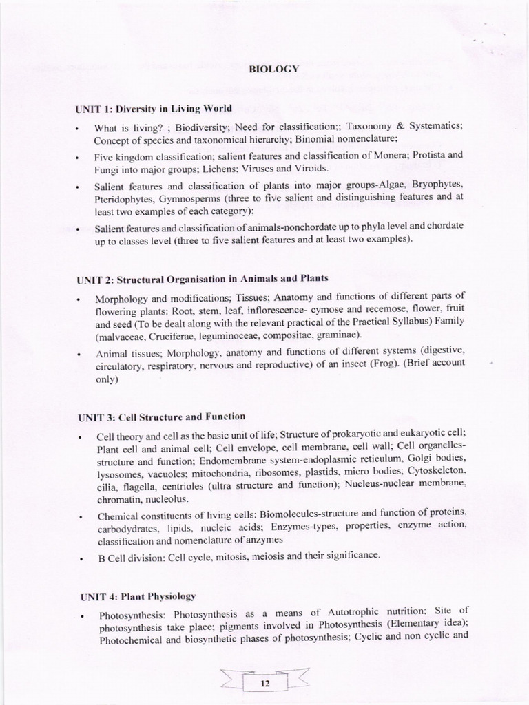 NEET Biology Syllabus 2024 | PDF NEET Biology Syllabus 2024 | PDF