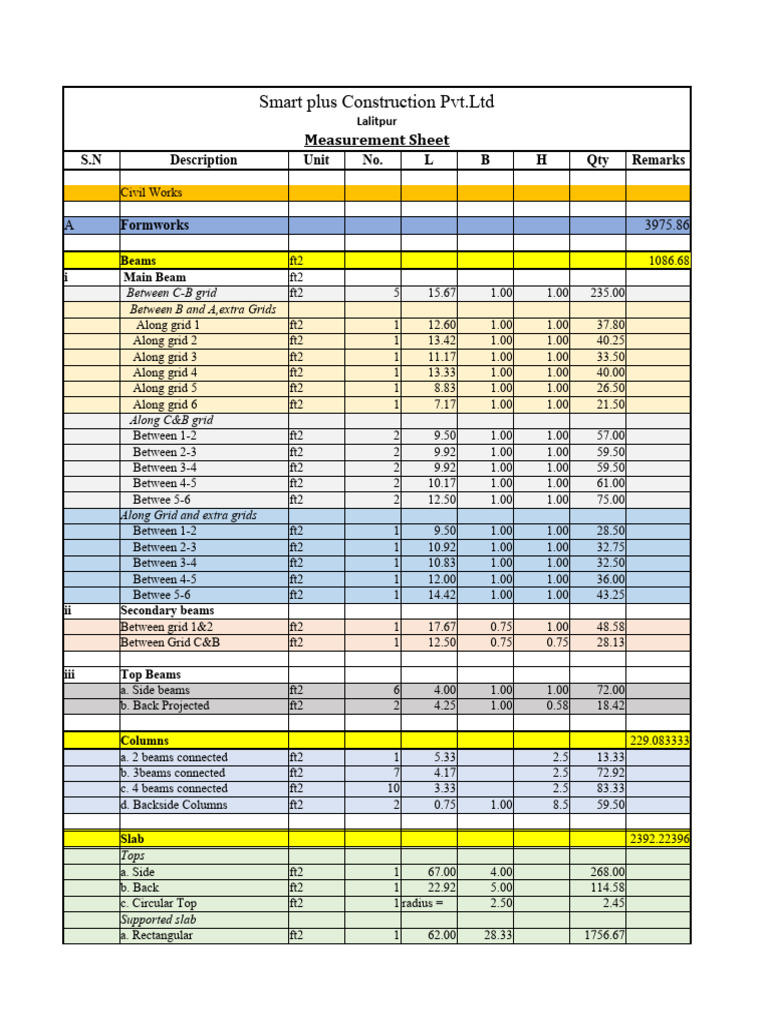 G. Floor Estimate | Download Free PDF | Civil Engineering | Structural Engineering