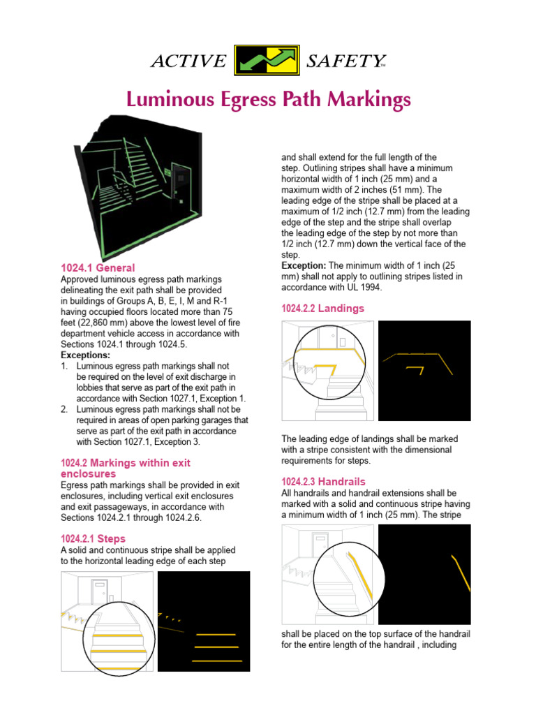 Section-1025-Code - Luminous Egress Path Marking | PDF