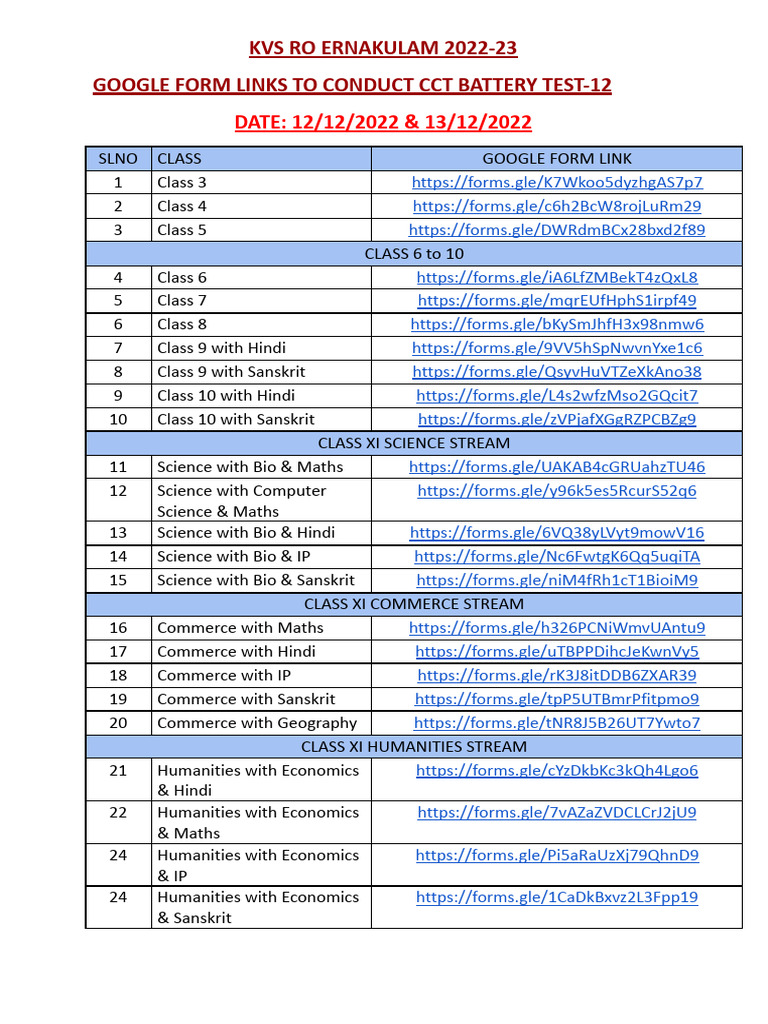 CCT Battery Test Links for 2022-23 | PDF | Science | Observation