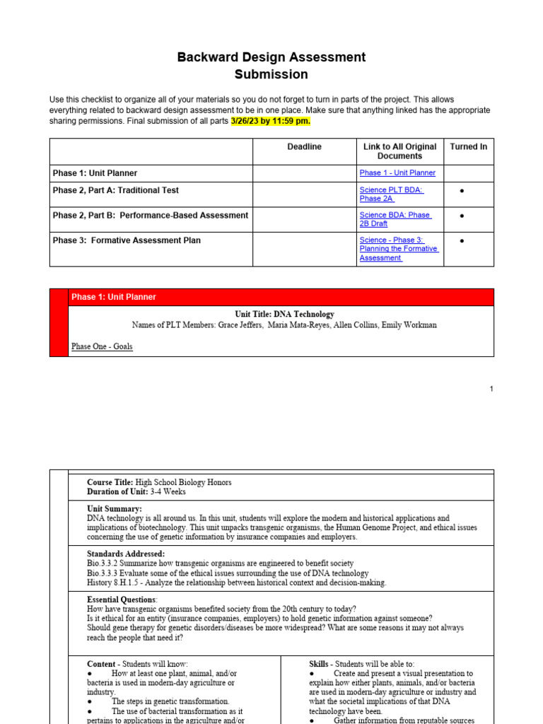 Backward Design Assessment Guide | PDF | Genetically Modified Organism | Transgene
