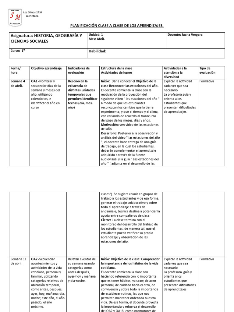 Planificacion de Historia, 2022 | PDF | Aprendizaje | Evaluación