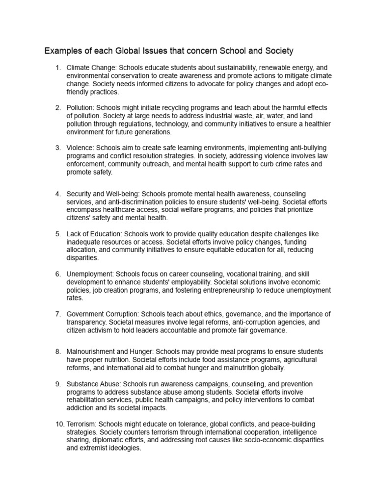 Examples of Each Global Issues That Concern School and Society | PDF