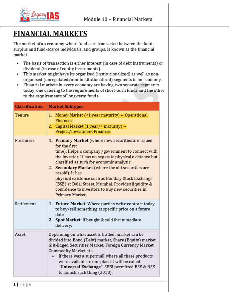 Module 10 Financial Markets | PDF | Financial Markets | Credit Rating